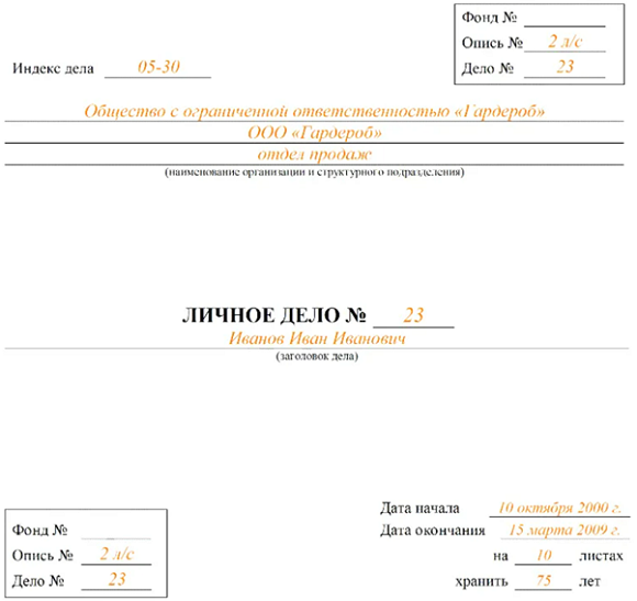 Список документов для оформления сотрудника на работу - Egrn-map.ru
